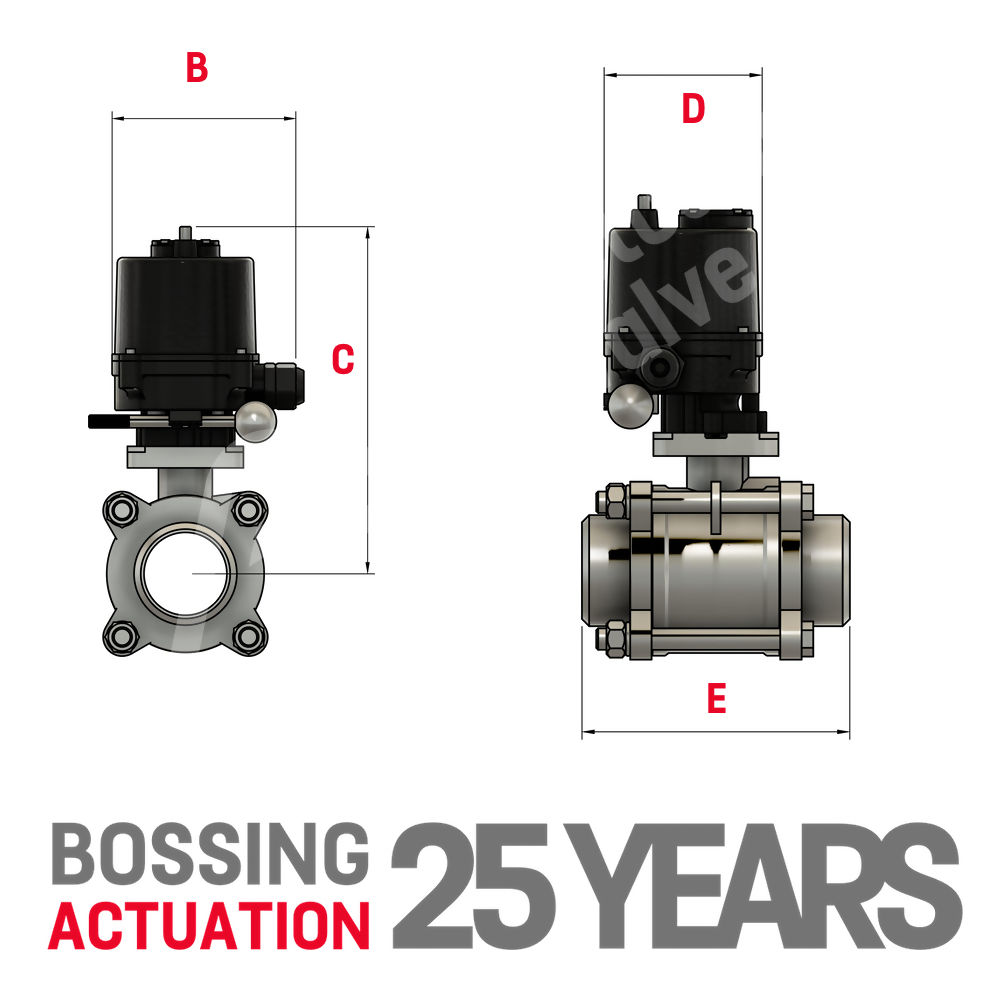 Heavy Duty Stainless Steel AV-ARES Actuated Ball Valves
