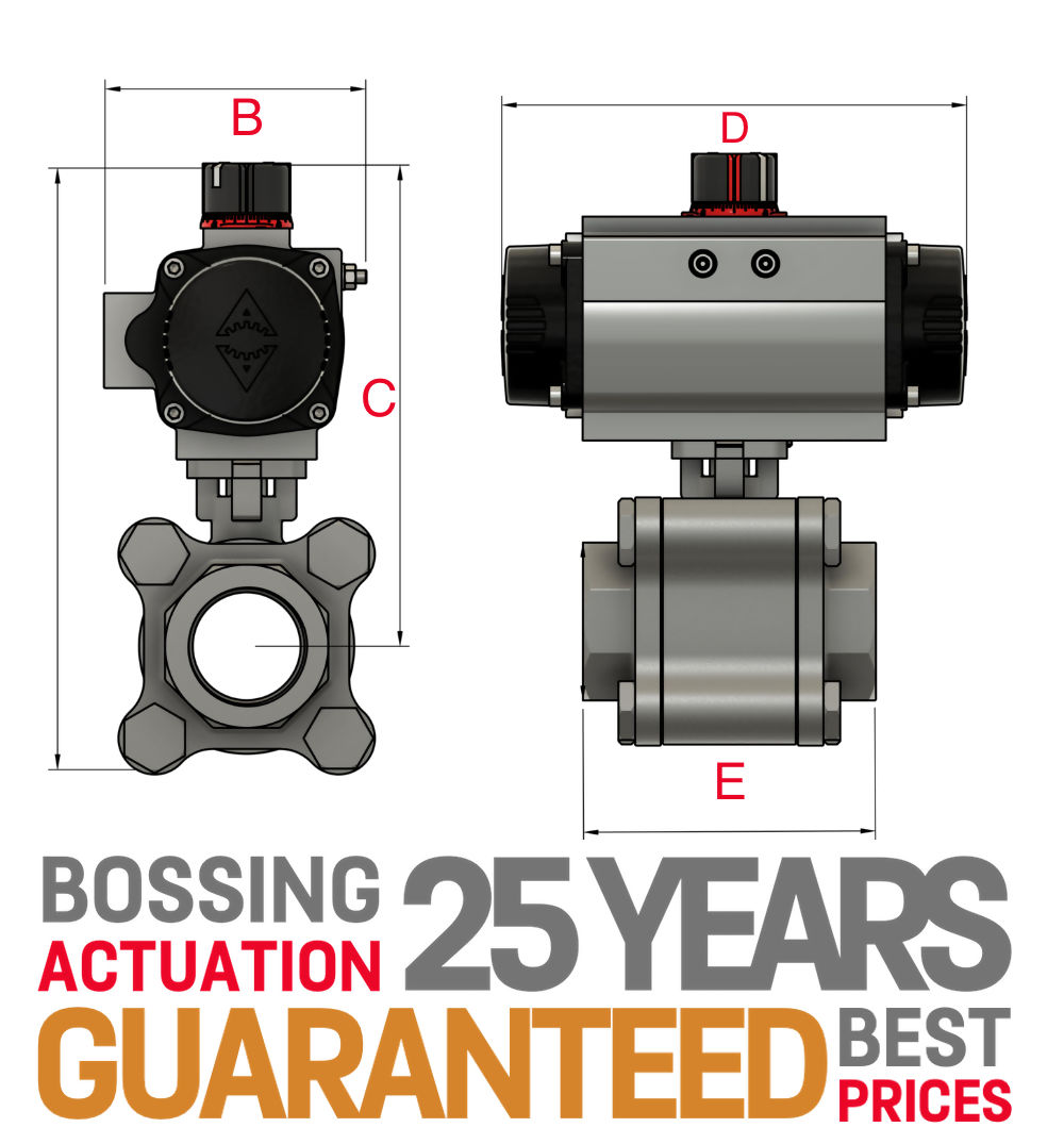 Heavy Duty Carbon Steel